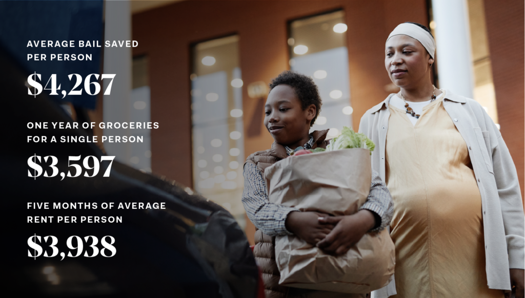 Justice, Safety, and Prosperity: New York's Bail Reform Success Story - FWD.us