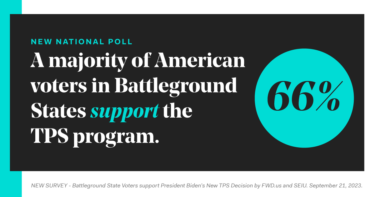 New National Polling: Majority of Voters in Battleground States Support ...